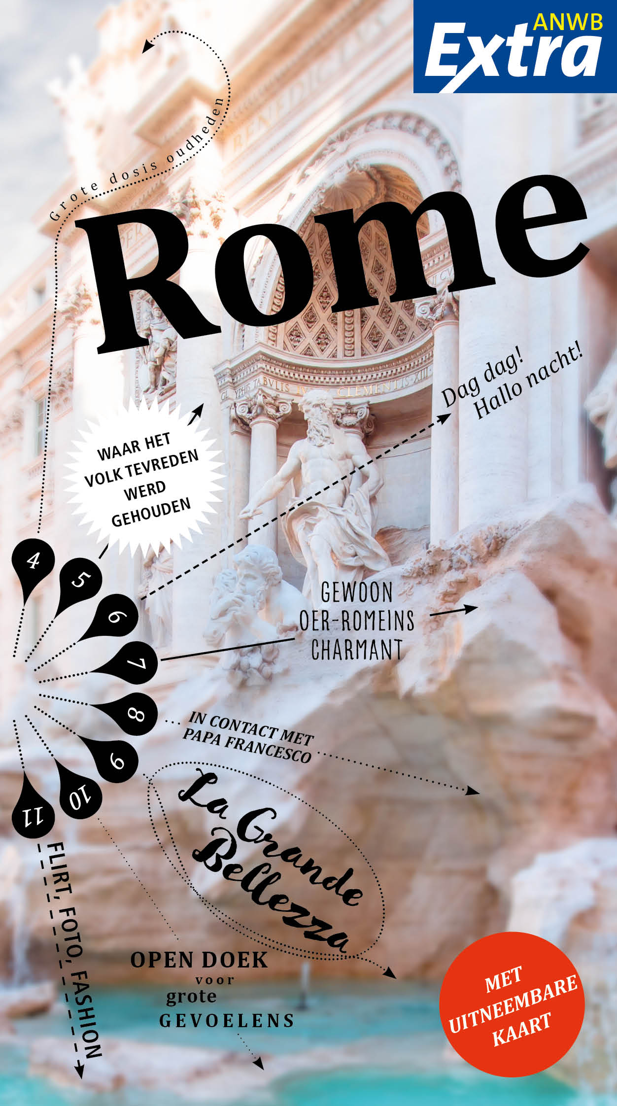 Rome – Evenaar